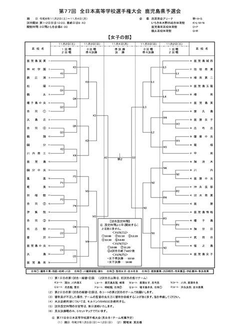 春高バレー 県予選組み合わせ決定 11月2日から熱戦 女子組み合わせ MBCスポーツニュース
