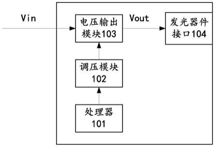 一种点灯测试装置方法和系统与流程