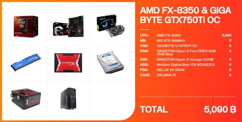 AMD FX-8350 & GIGABYTE GTX750Ti OC - จัดสเปค - Notebookspec