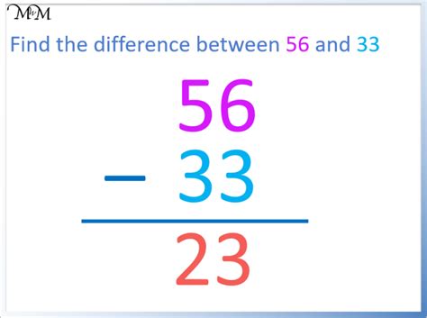 How To Find The Difference Between Two Numbers Maths With Mum