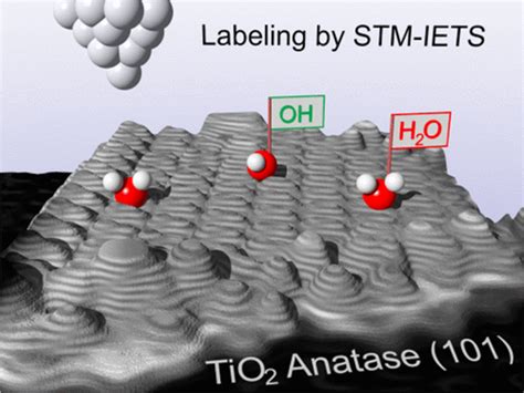 锐钛矿型tio 2 （101）上h 2 O的单分子振动光谱 The Journal Of Physical Chemistry C X Mol