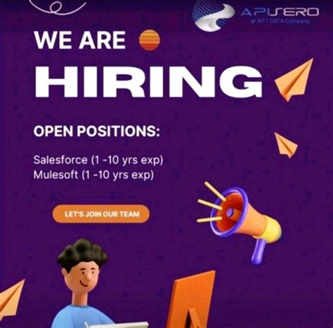 Ashish Aman On Linkedin Salesforce Mulesoft Salesforcedeveloper Mulesoftdeveloper Job Hiring…