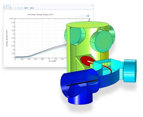 Molecular Flow Software For Low Pressure Gas Flow In Vacuum Systems