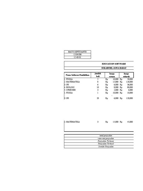 Tugas Multimedia P1 Pdf