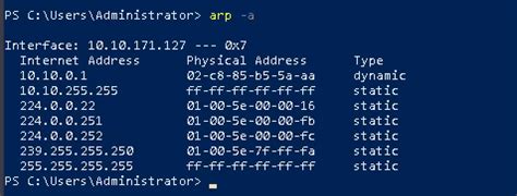 GitHub WHOISshuvam AD Pentesting Notes