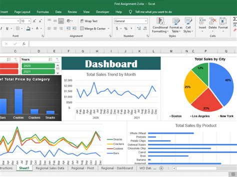 Complete Excel Solution With Formula Graph Chart And Pivot Table