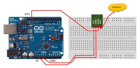 Arduino Arduino Uno R3 Sharetechnote