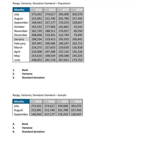 [solved] hey could you show me the steps in excel please