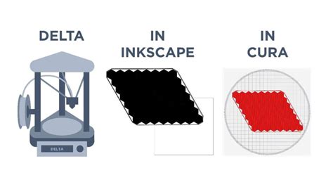 Use Toolpaths To 3d Print Custom Patterns Make
