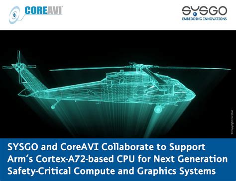 Embedded Aerospace Defense Sysgo Embedding Innovations