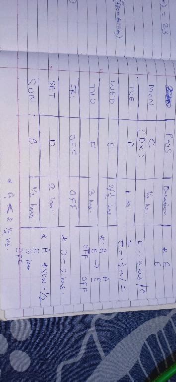 XXX And Ending Of The Plays Has Ections Q To Six Plays A B C D E And F Are To Be