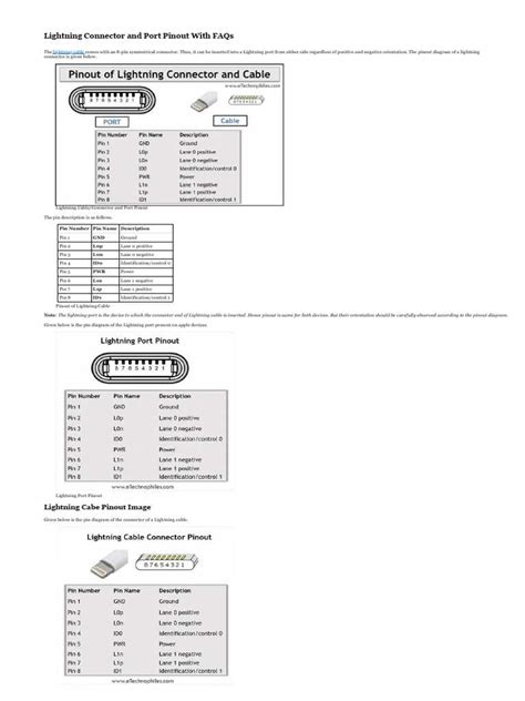 Socket 775 Pinout Schematic Understanding The Layout