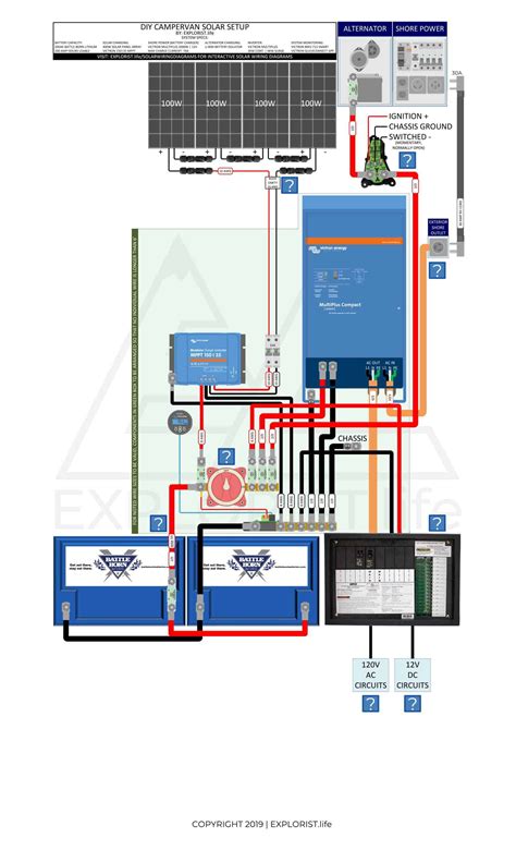 Diagram Solar Panel Wiring Diagram For Caravan Wiringschemacom