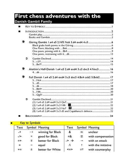 Danish 1 Pdf Chess Openings Chess Theory