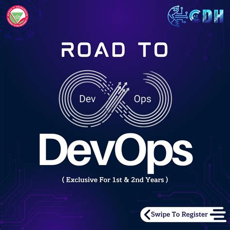 Career Development Hub On Linkedin Join Us On The Journey To Devops With Cdh Clubs Road To