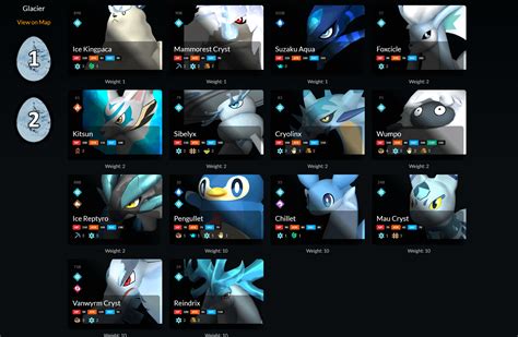 All Possible Spawns From Wild Eggs Aka No Youre Not Going Crazy There