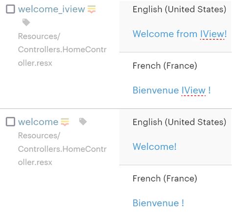 Aspnet Core Localization And Translation With Examples