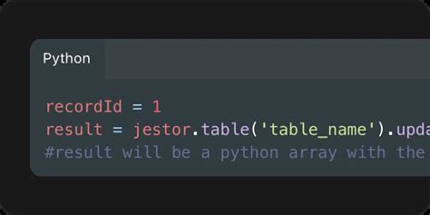 Ai For Business Processes