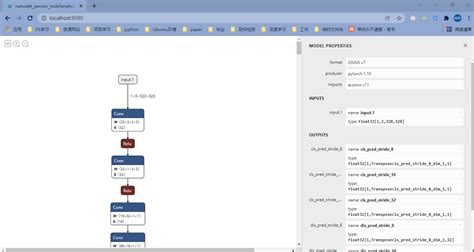 Netron Csdn