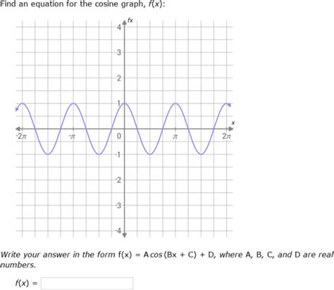 IXL Write Equations Of Cosine Functions From Graphs Precalculus