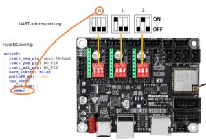 TMC2209 And UART Using FluidNC Diode Laser Wiki