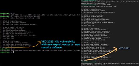 Protecting Linux At Kernel Level Why And How