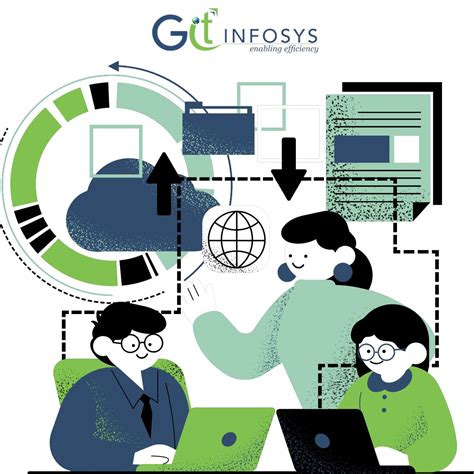 Software Engineers Are The Architects Behind The Tech Solutions That Power Git Infosys