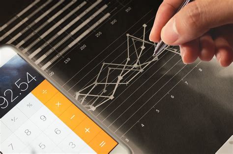 Erm Software Development Features Challenges And Trends