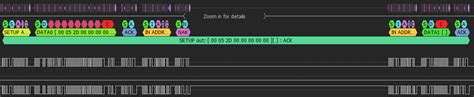 Microcontroller SAMD51 Can T Get USB To Enumerate Electrical