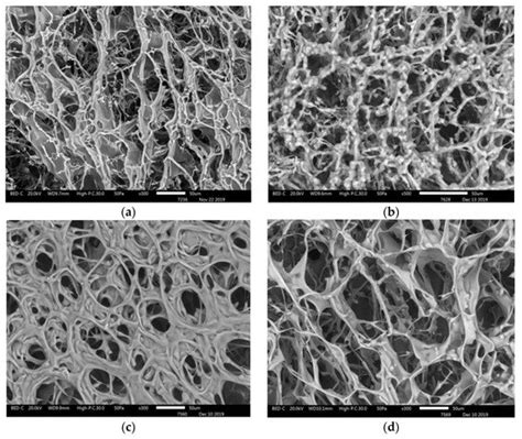 Polymers Special Issue Advances And Applications Of Block Copolymers
