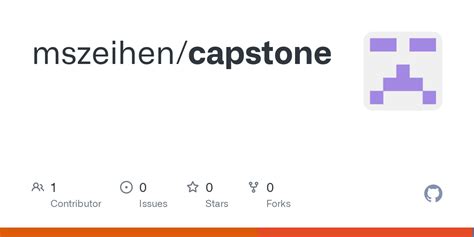 Capstone Readme Md At Main Mszeihen Capstone Github
