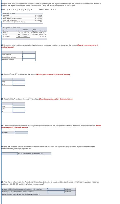 Solved Ne Give JMP Output Of Regression Analysis Above Chegg Com
