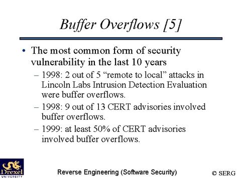 Software Vulnerabilities Definition Classification And Prevention Reverse Engineering