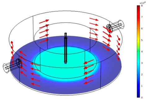 A Compact Microwave Microfluidic Sensor Using A Re Entrant Cavity