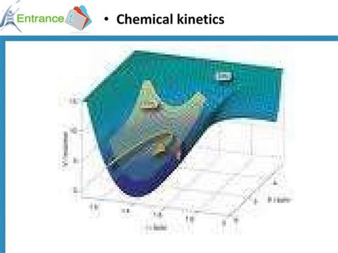 Reaction Rate Graph Tutorial 5 Ppt Chemistry Science