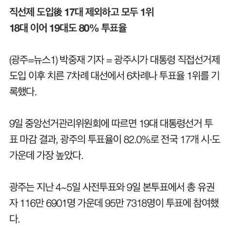 野 심장 광주 뜨겁다…대선 투표율 82 ·6차례 1위 인스티즈 Instiz 이슈 카테고리