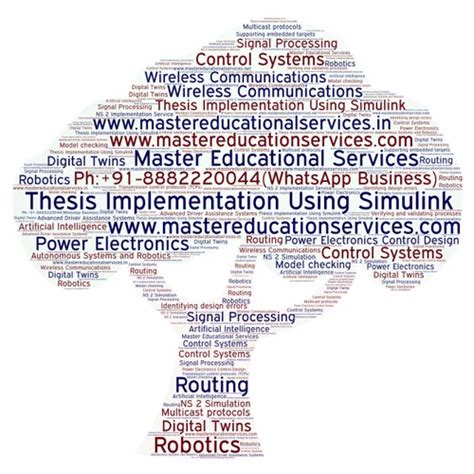 Matlab Simulink Project Implementation Services For Phd Thesis In