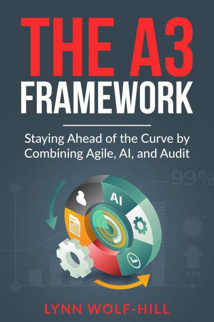 The A3 Framework Staying Ahead Of The Curve By Combining Agile Ai