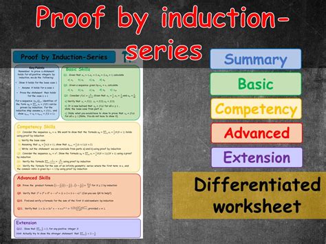 Proof By Induction For Series Teaching Resources