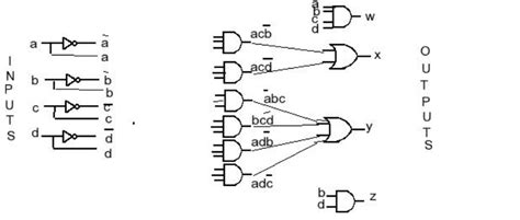 [solved] design a combinational circuit to multiply two 2 bit numbers
