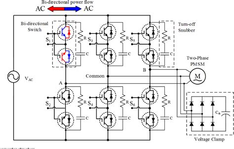 Figure 1 From Design And Implementation Of Two Phase Permanent Magnet