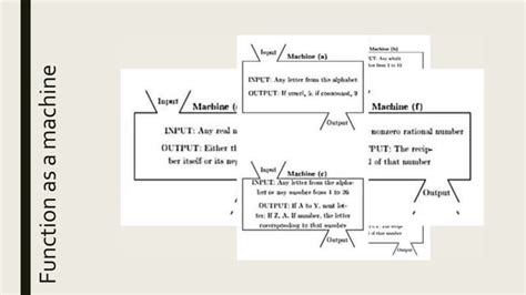 General Mathematics Slides Functionpptx