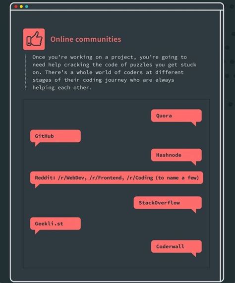 Tertarik Menjadi Seorang Web Developer Pelajari Dulu Hal Hal Berikut