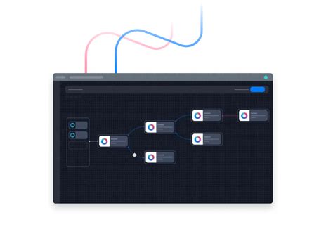 🔒 Optimisation De La Croissance Des Mssp Grâce à Lautomatisation De Sécurité Unifiée 🔒