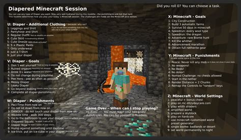 Minecraft Diapered Game Rdiaperroulette