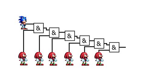 And Knuckles Rsonicthehedgehog