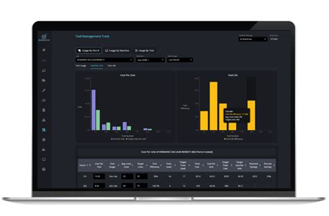 Datanomix Production Monitoring Software