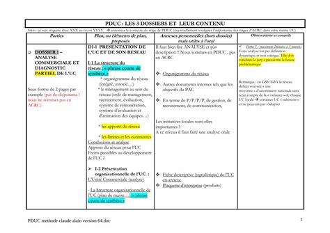 PDF PDUC LES PARTIES DU DOSSIER ET LEUR CONTENU PDUC Methode Claude Alain Version Doc