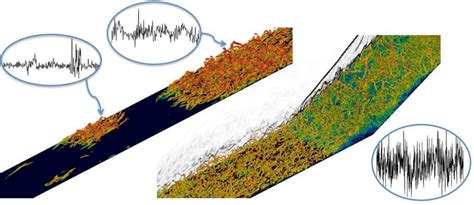 High Resolution Compressible Cfd Simulations Archie West