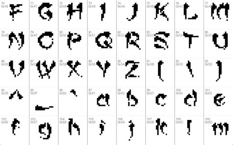 Slash Dot Windows Font Free For Personal Commercial Modification